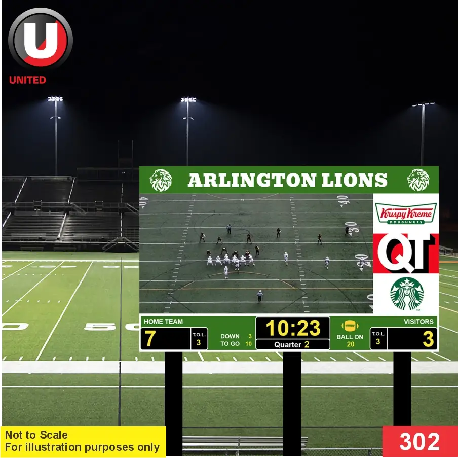 Sports Signs | LED Scoreboards | Sports Venues, Arenas