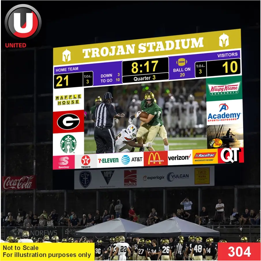 Sports Signs | LED Scoreboards | Sports Venues, Arenas