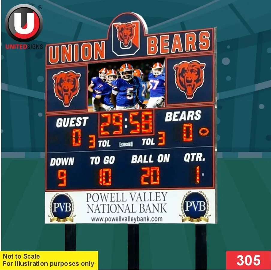Sports Signs | LED Scoreboards | Sports Venues, Arenas