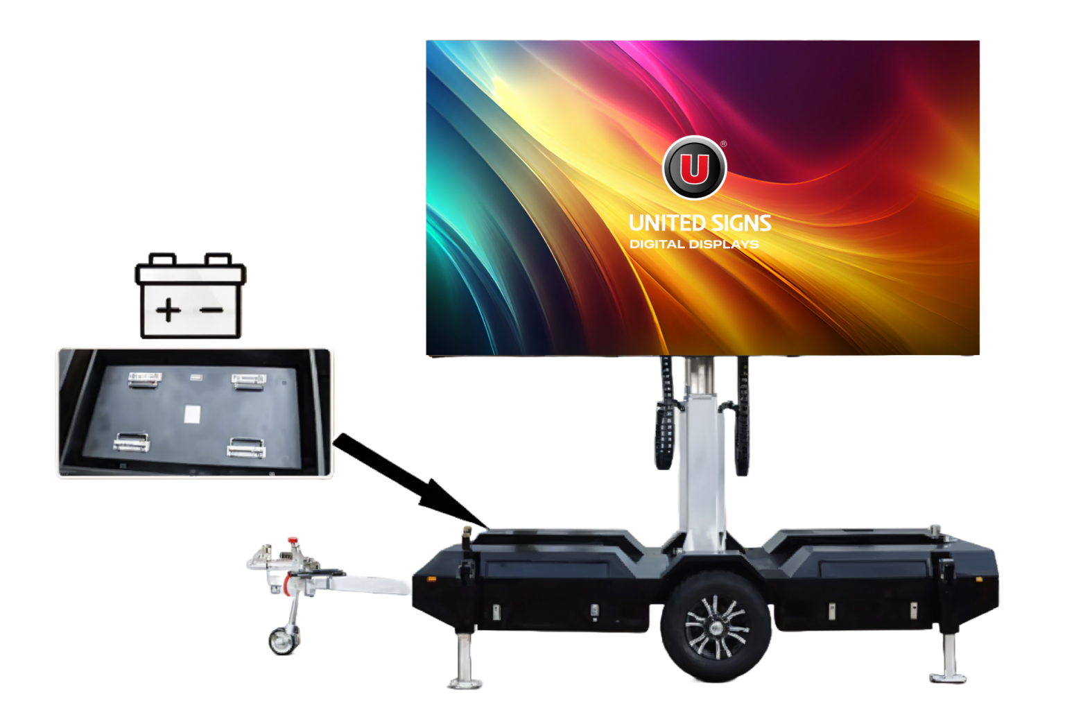 United Signs Mobile LED Trailers | LED Screens & Video Wall