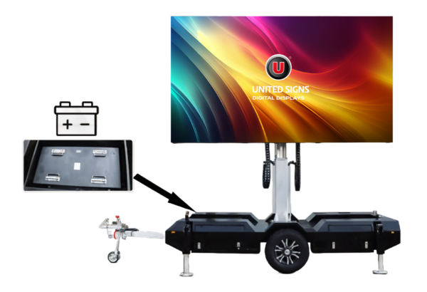 United Signs Mobile LED Trailers | LED Screens & Video Wall